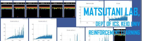 業績 | Matsutani Lab